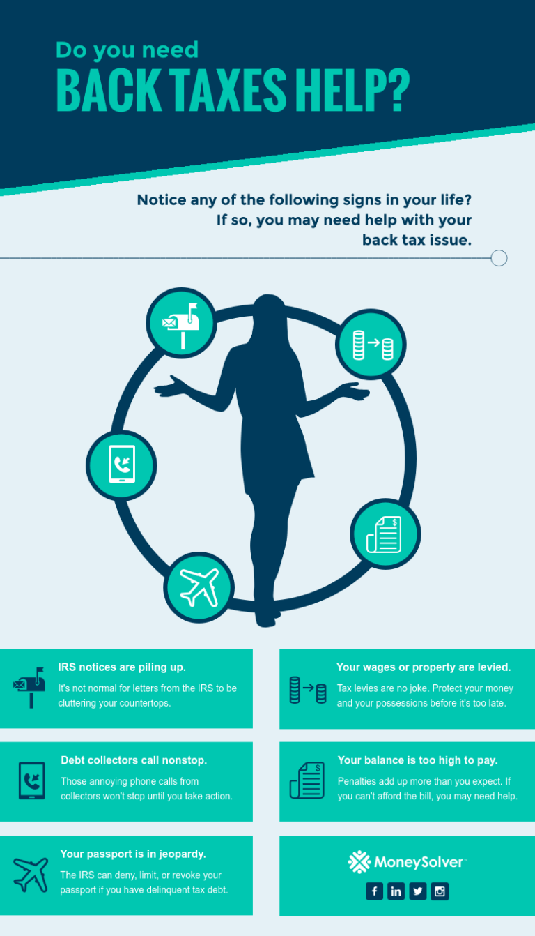 5 Warning Signs That You Need Back Taxes Help